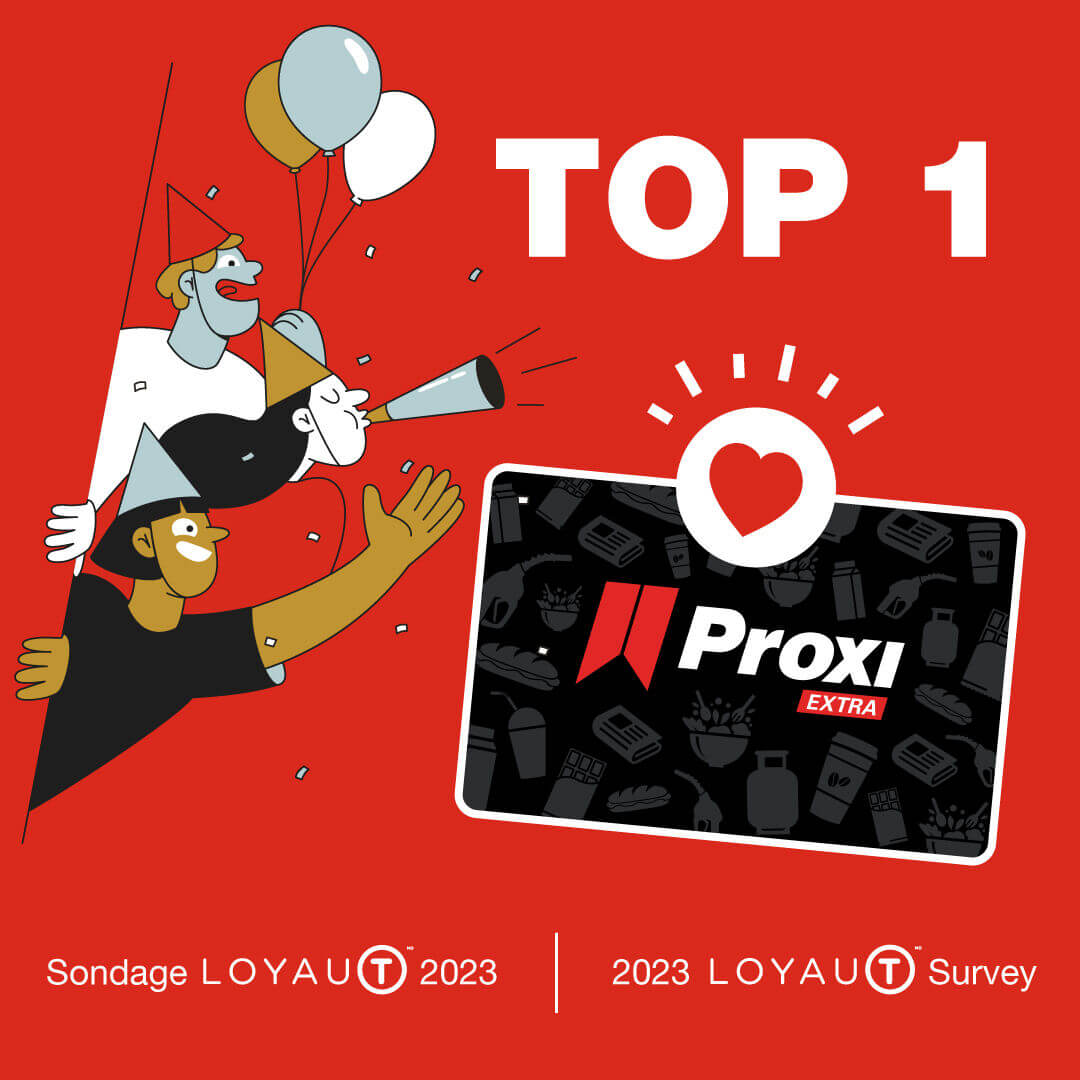 Loyalty Management Platform for Enterprises | DataCandy Pro